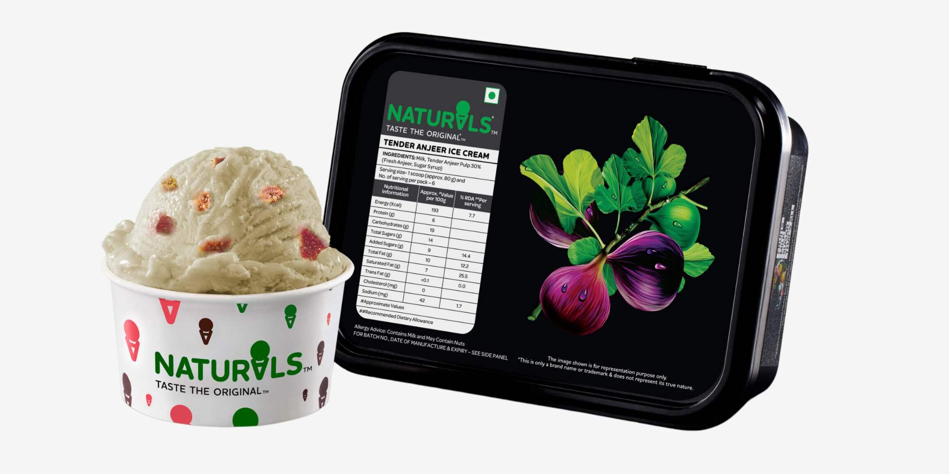 Naturals Ice Cream Franchise Cost 2026: ₹12–25 Lakh Investment, Profit ...
