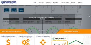 Top 10 Automation Companies in Chennai (Best for 2025)