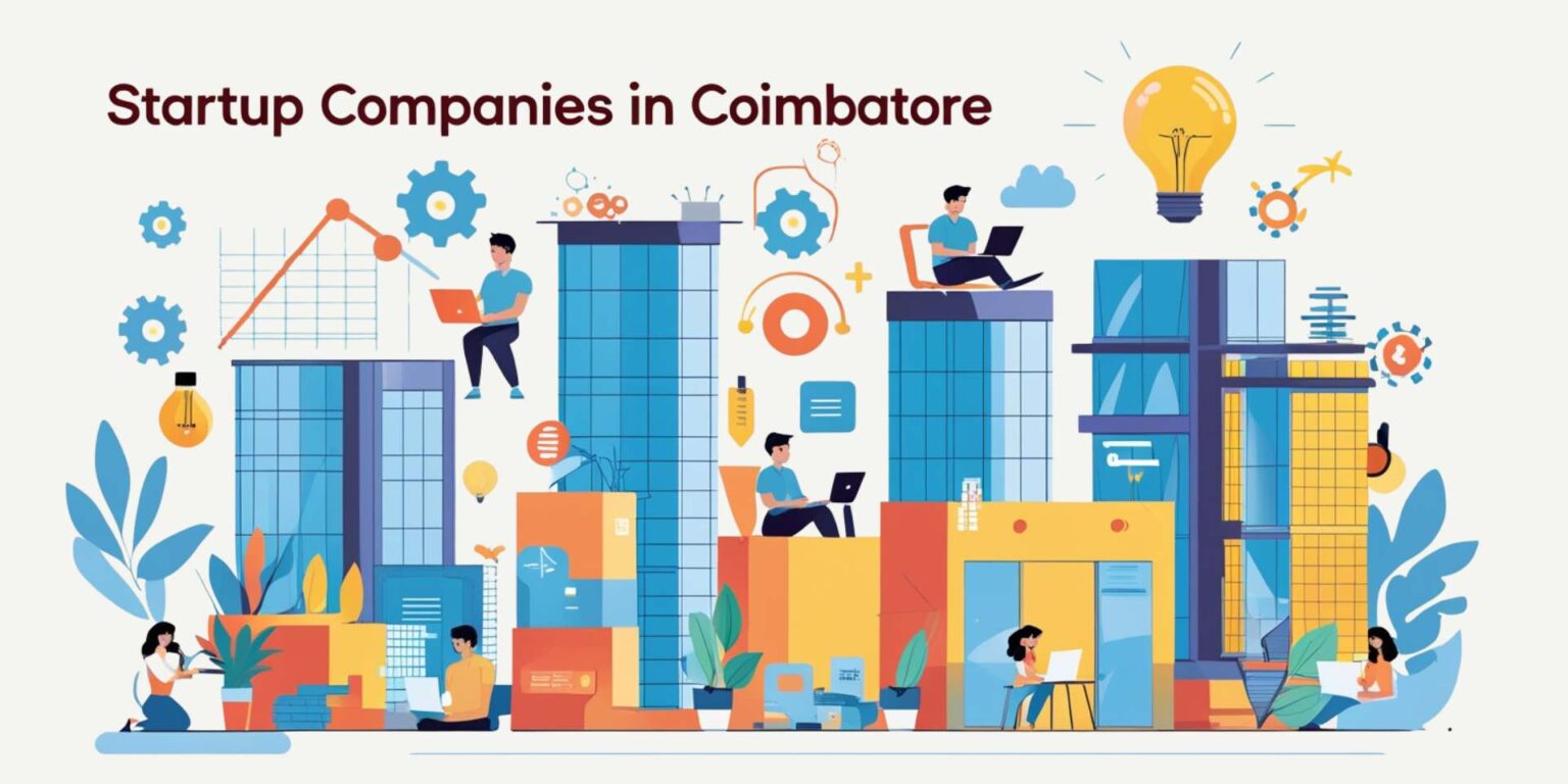 Top 10 Startup Companies In Coimbatore | 2025
