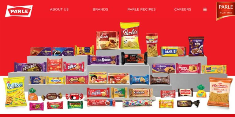 Top 15 Manufacturing Companies in Indore [2025 List with Details]