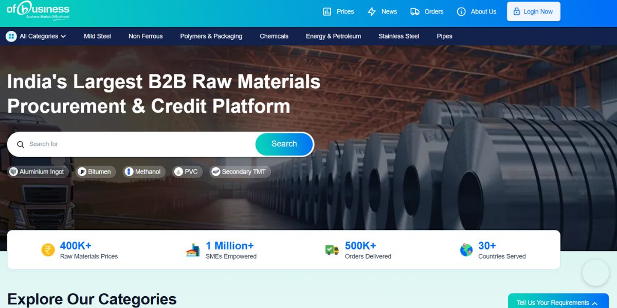 Top 20 Startup Companies in Gurgaon (2025) | Hiring Now